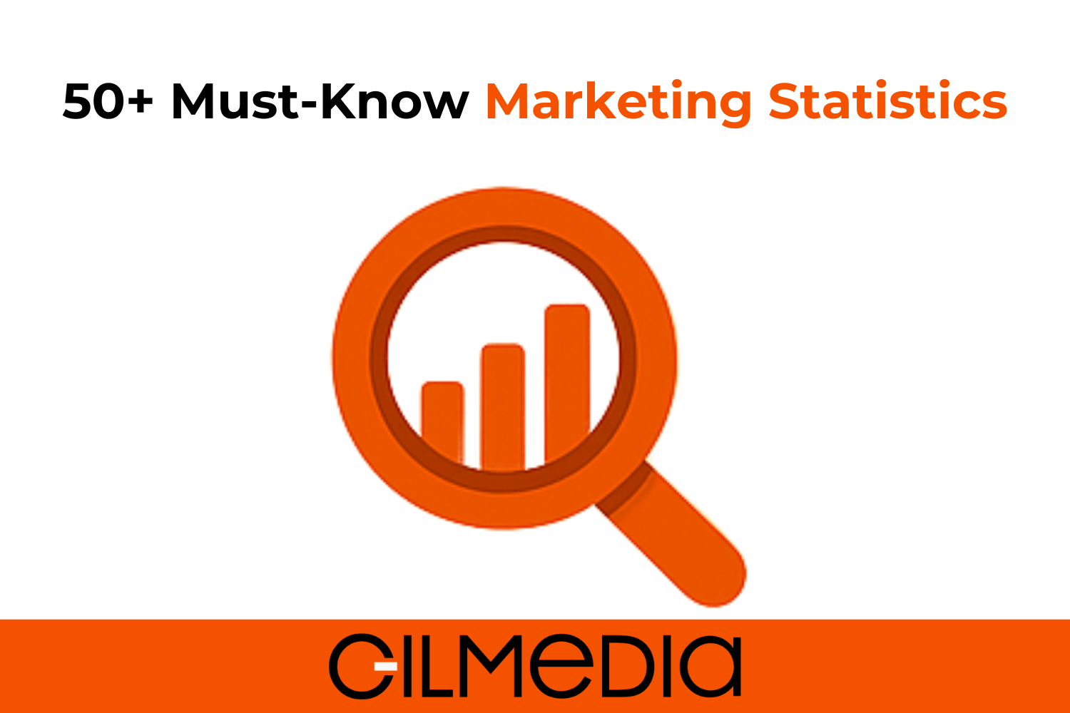 50+ Must-Know Marketing Statistics for 2025 - Gilmedia